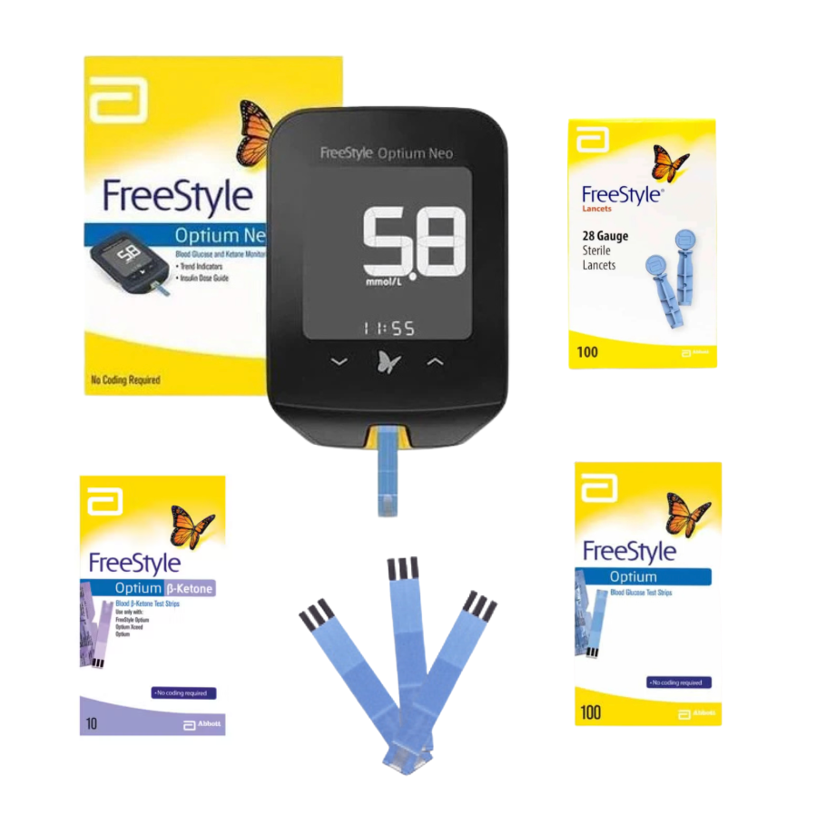 Understanding Your Met-Flex Score: What Your Numbers Really Mean