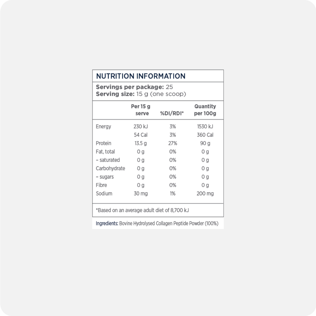 Designs for Health Active Muscle Collagen Powder